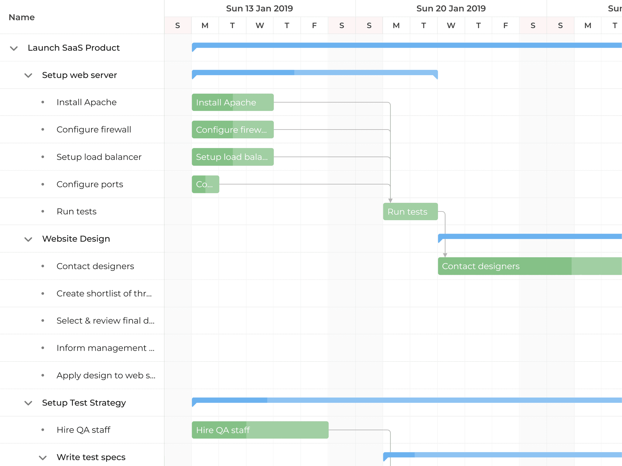 Bryntum Gantt - Basic Gantt chart demo