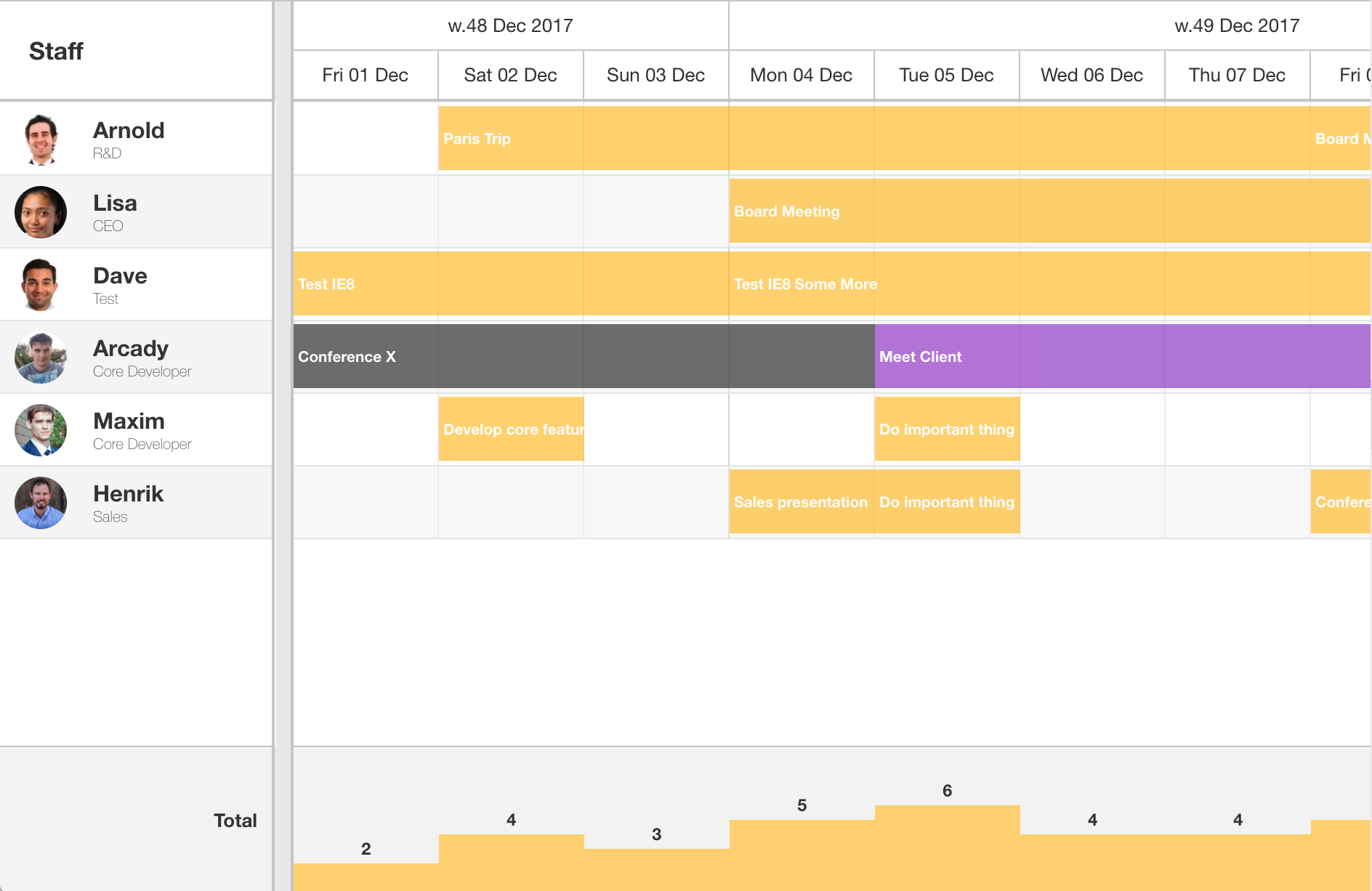 Announcing Ext Scheduler & Ext Gantt 6.0 | | Bryntum