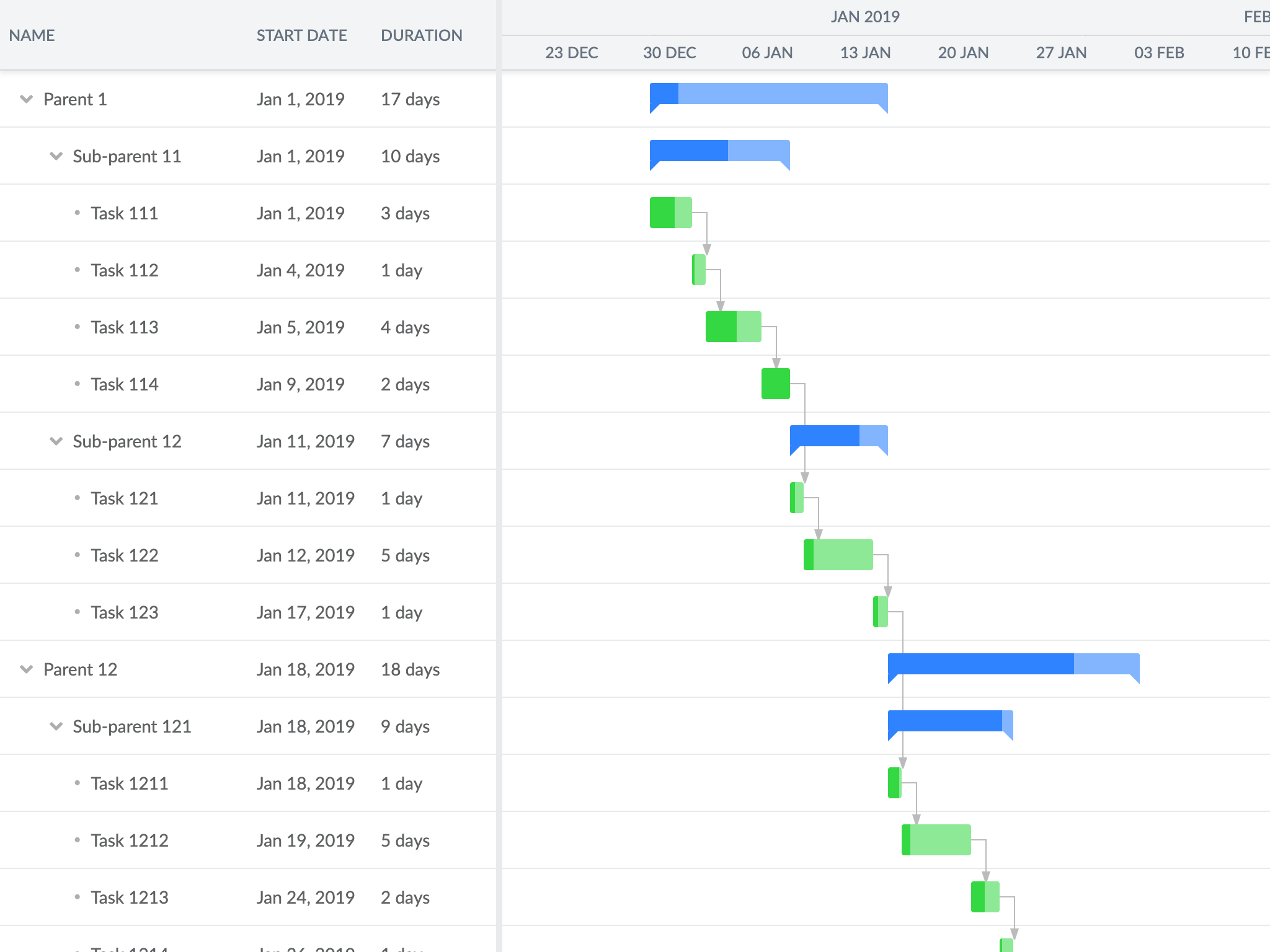 Bryntum Gantt – The super fast JavaScript Gantt chart for any web app ... Bryntum Gantt – The super fast JavaScript Gantt chart for any web app ...