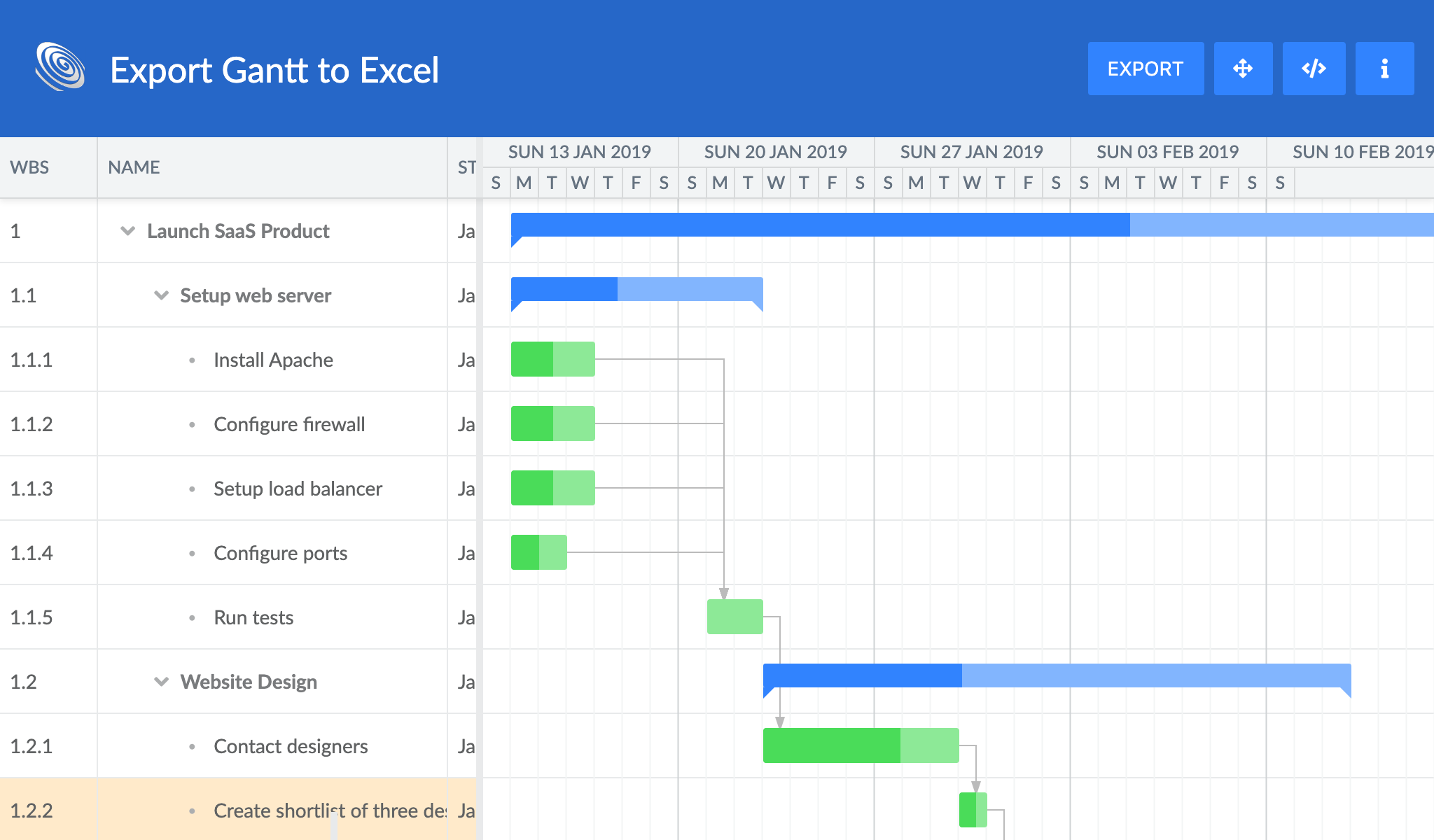 What’s New In Bryntum Gantt 1.2 | Bryntum